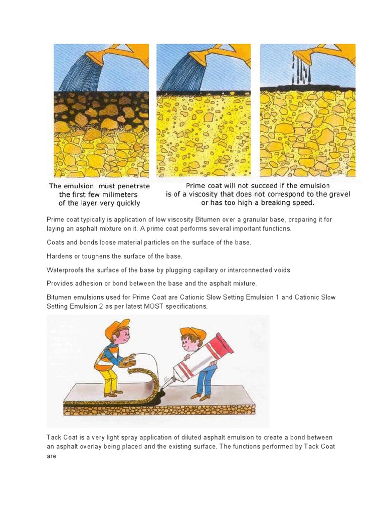 Prime Coat | PDF | Asphalt | Road Surface