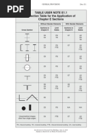 L Profile, Steel Equal Angles Sections Sizes, Dimensions, Properties ...