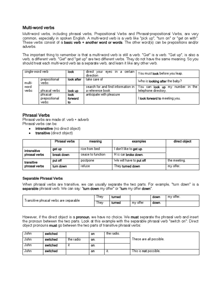 21 Multi-Word Verbs Classification and Exercises | Verb | Preposition ...