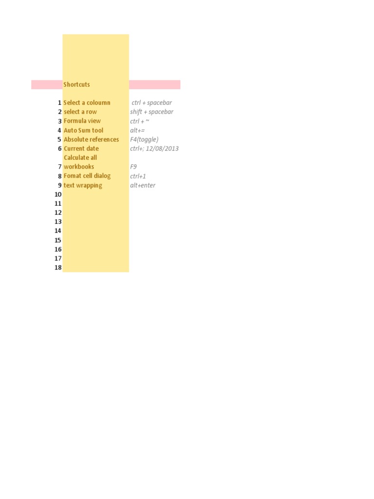 Excel Keyboard Shortcuts Guide | PDF
