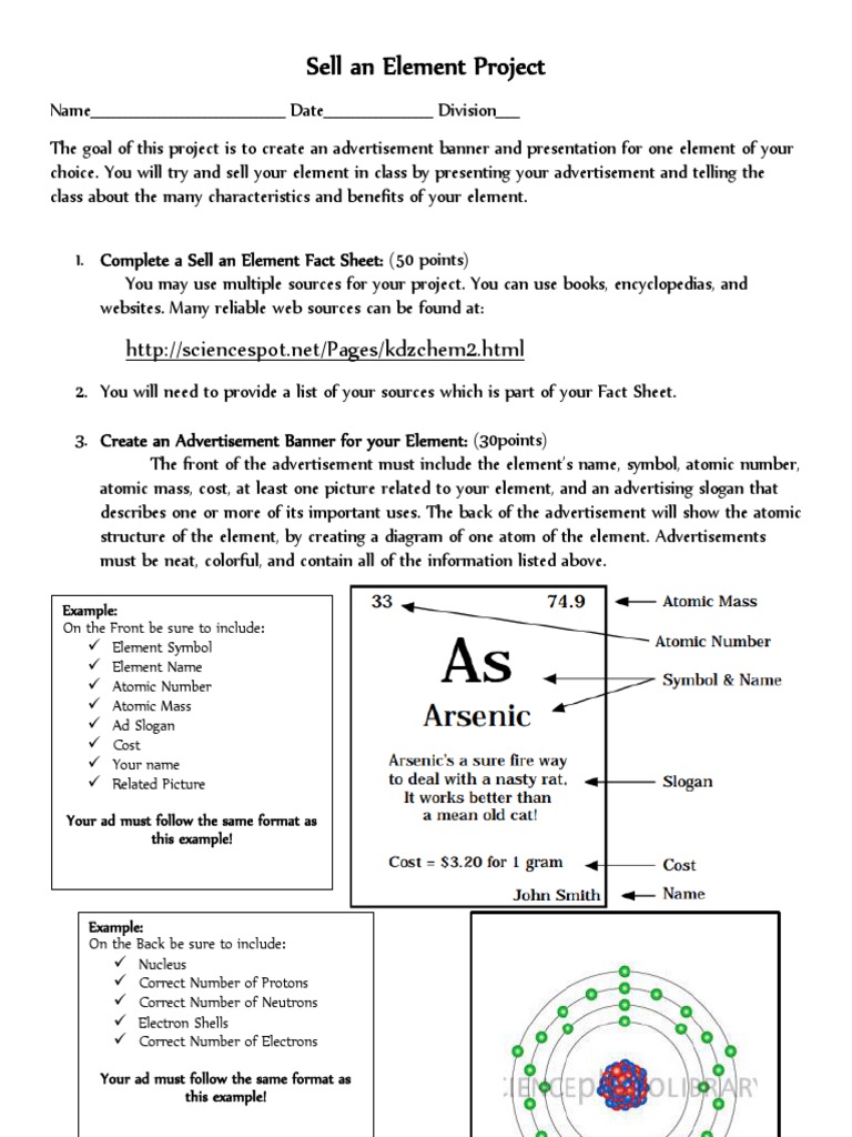 Sell an Element Project Guide | PDF | Chemical Elements | Atoms