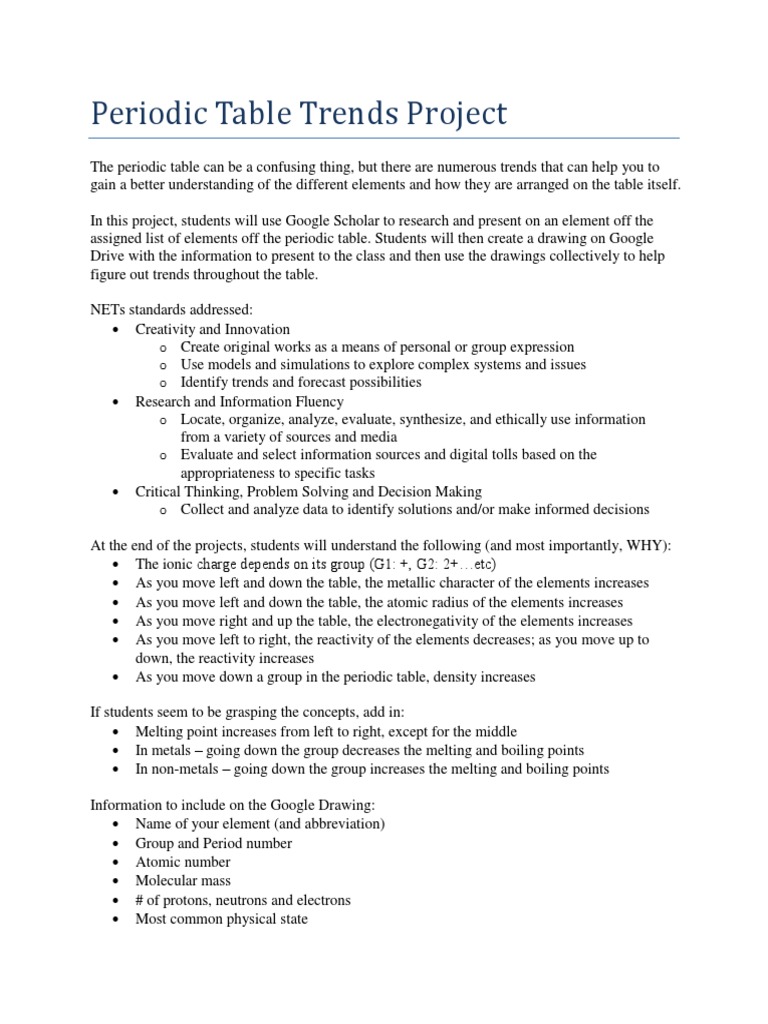 Periodic Table Trends Project | PDF | Chemical Elements | Periodic Table