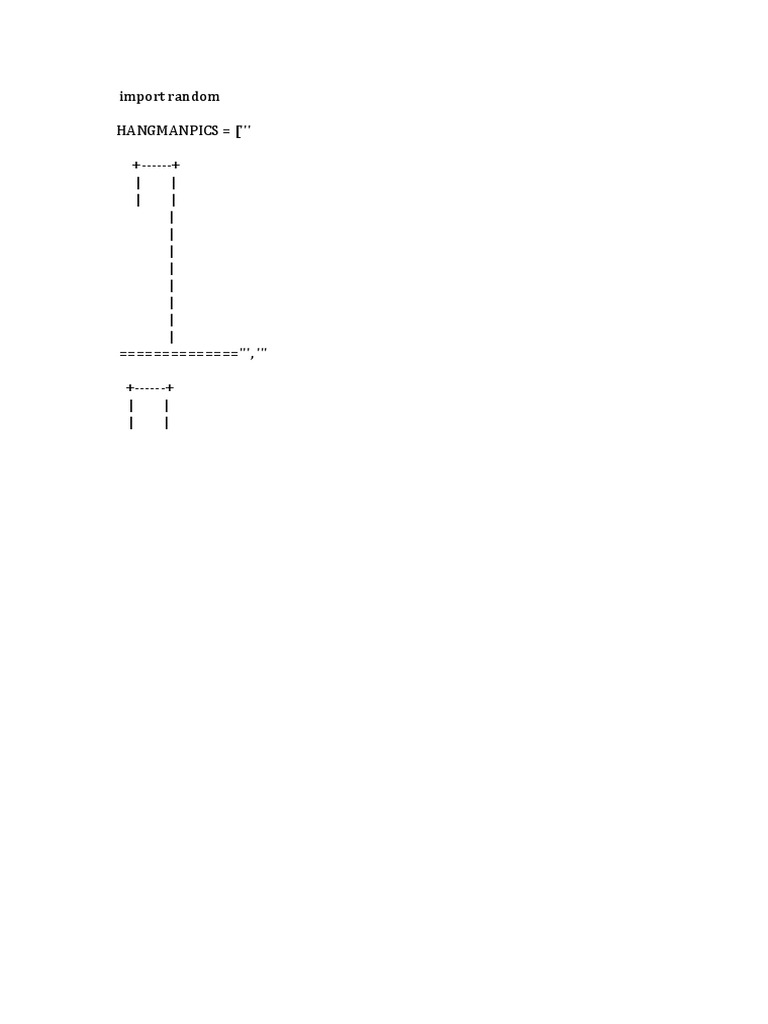 Hangman ASCII Art Stages | PDF