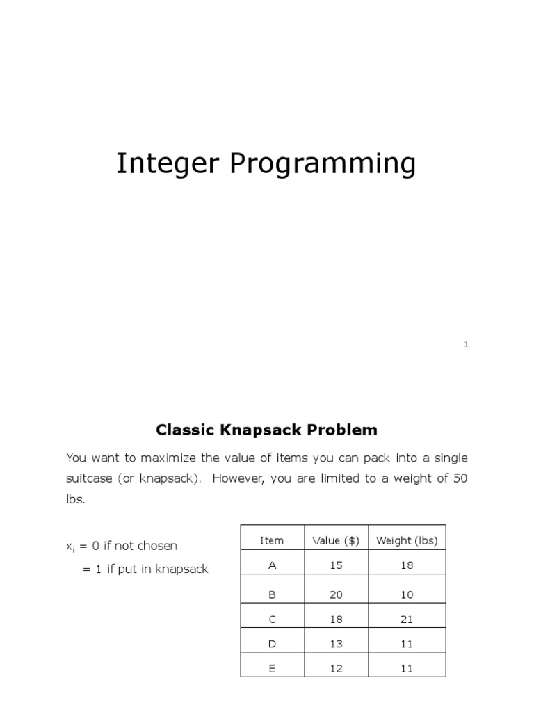Integer - Programming - PPT (Compatibility Mode) | PDF | Scheduling ... Integer - Programming - PPT (Compatibility Mode) | PDF | Scheduling ...