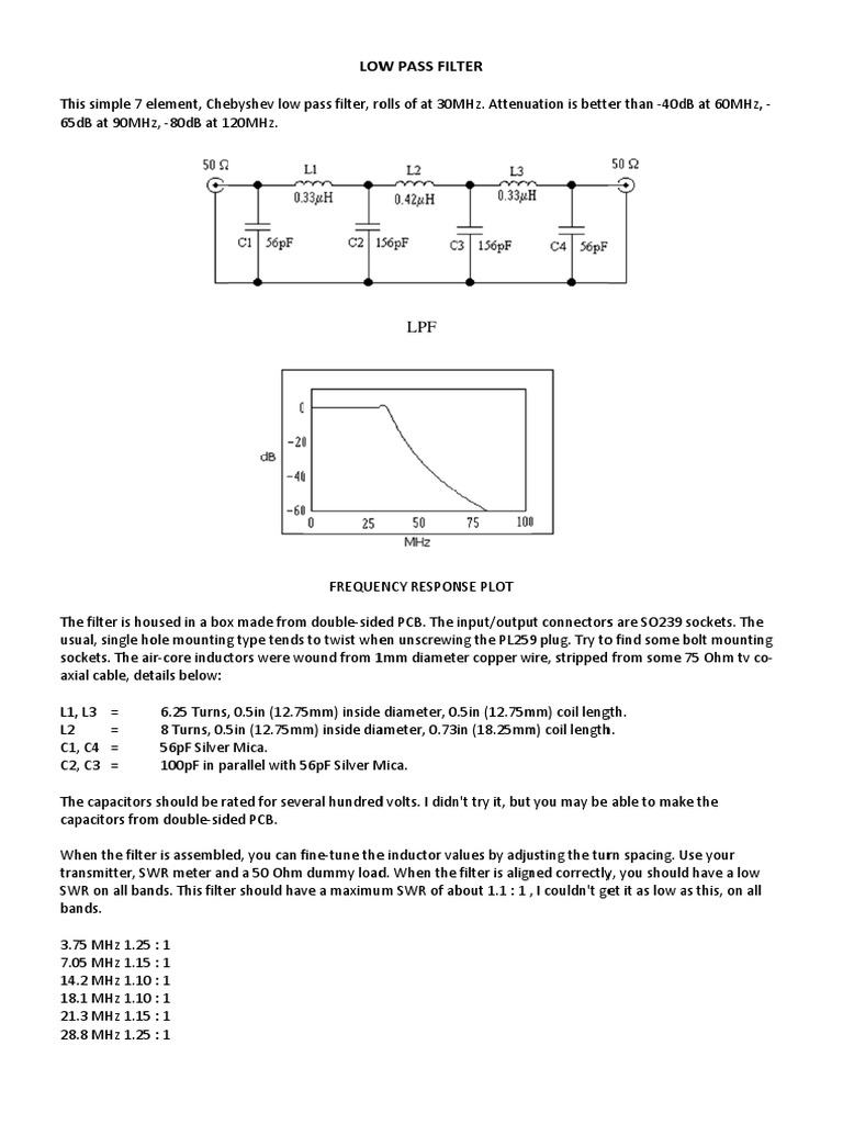 Chebyshev Low Pass Filter Guide | PDF | Technology & Engineering