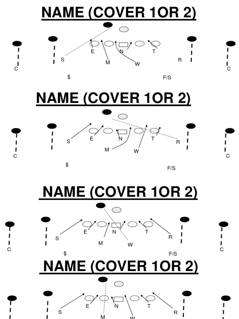 3-4 Blitz Package | PDF