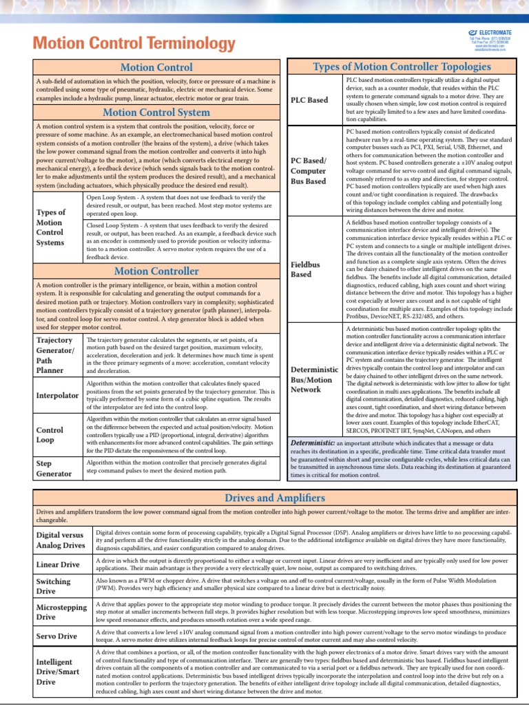 MotionControlTerminologyPrimerv2 PDF | PDF | Electric Motor ...