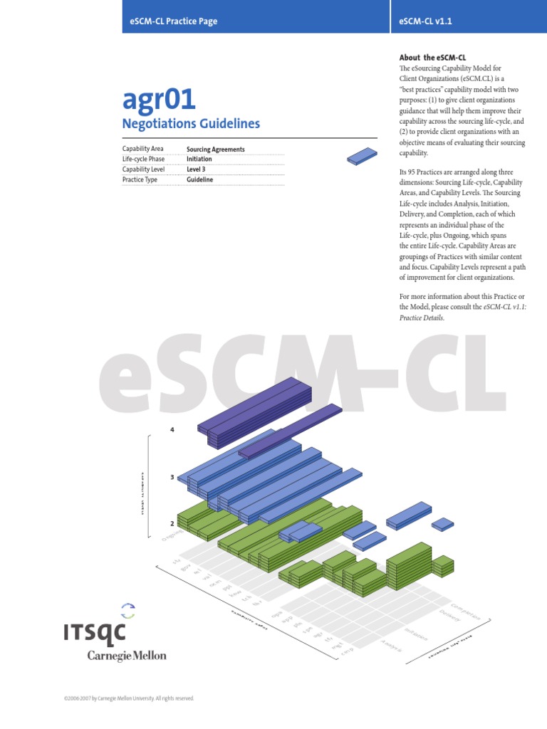eSCM-CL v1.1 Single Practice Agr01 | PDF | Negotiation | Itil