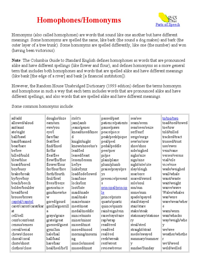 Homophones | PDF | Nature
