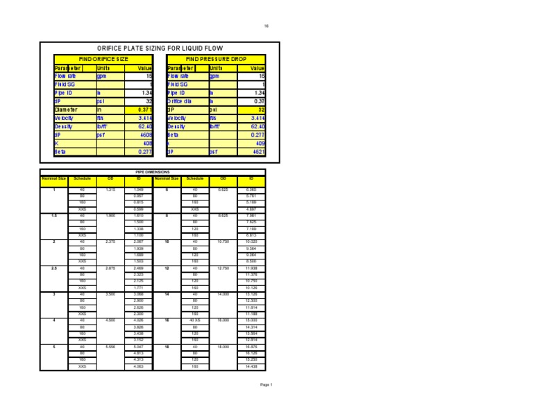 Orifice Calc: Liquid | PDF | Flow Measurement | Pipe (Fluid Conveyance)