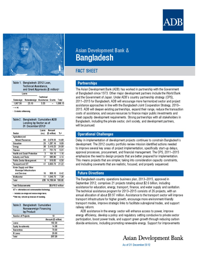 Bangladesh: Asian Development Bank & | PDF | Asian Development Bank ...