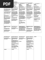 Fundations Level 2 Lesson Plans | PDF | Letter Case | Graphemes