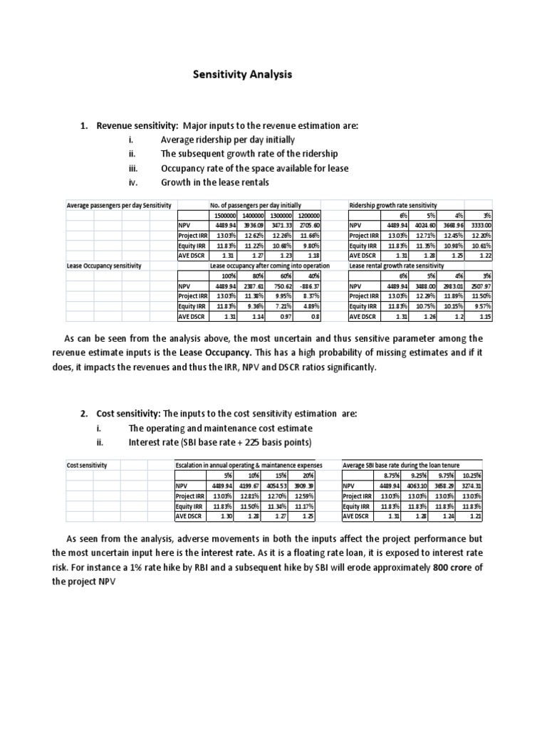 Sensitivity Analysis: 1. Revenue Sensitivity: Major Inputs To The ...