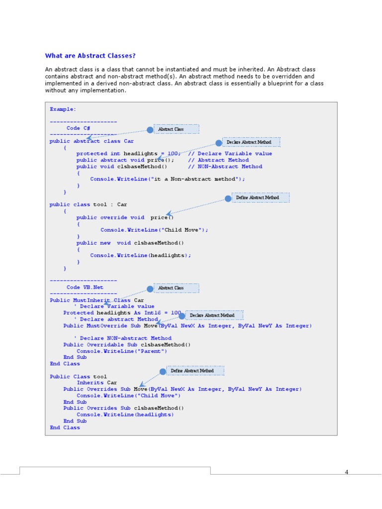 Abstract Classes And Interface Pdf Class Computer Programming Method Computer Programming
