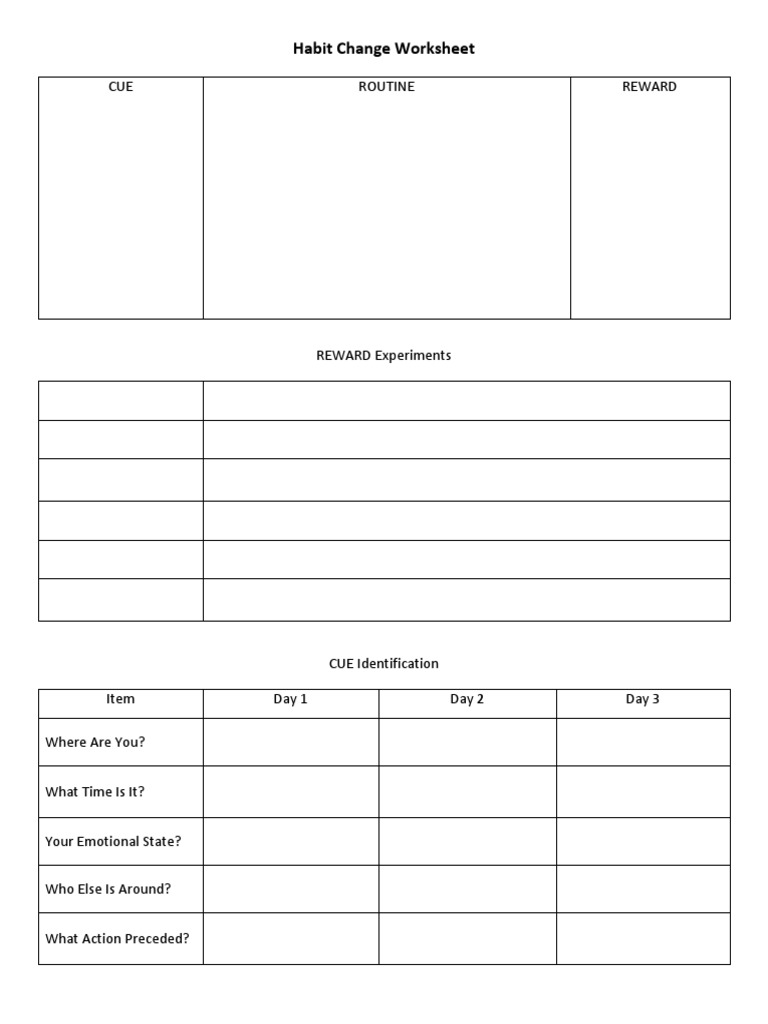 Habit Change Worksheet: CUE Routine Reward | PDF