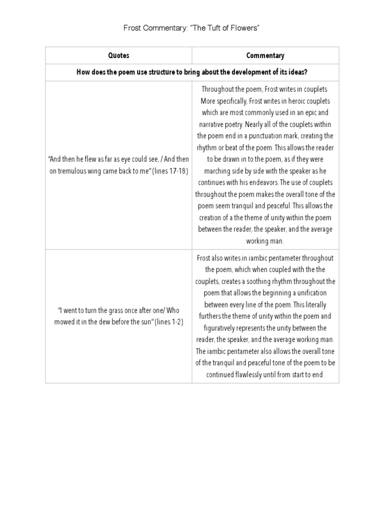 Frost - "The Tuft of FLowers" | PDF | Poetry