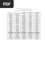 Vocabulary List With Meaning Grade 1 | PDF
