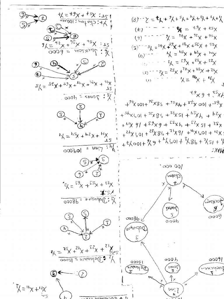 Ejrcicio Invope - 1 | PDF | Teaching Methods & Materials