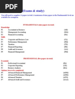 ICAP Recommended CA Study Materials | PDF | International Financial ...