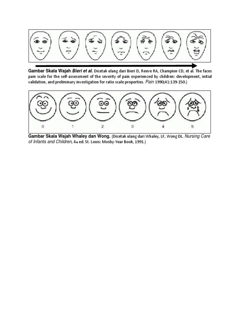 Bieri Faces Gambar Skala Wajah Bieri Et Al | PDF | Wellness