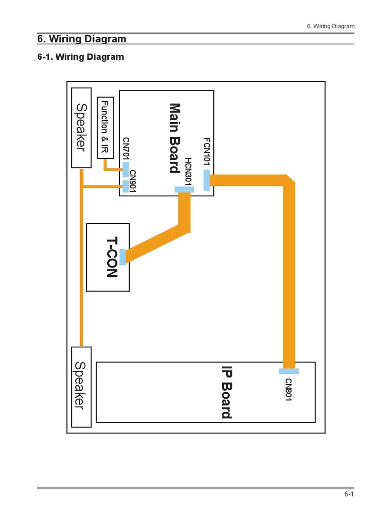 Main Board Wiring Diagram Overview | PDF