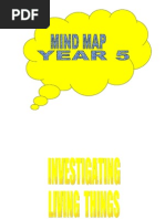 Science Year 5 Notes | PDF