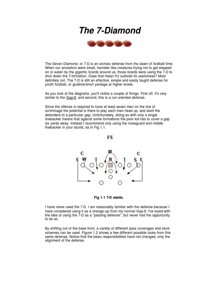 7 Diamond Defense | PDF | National Football League Teams | Football Codes
