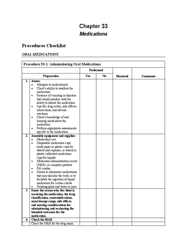Oral Medication Administration Checklist | PDF