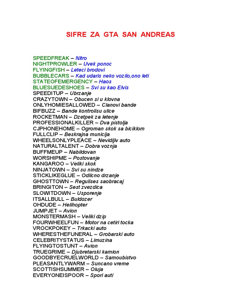 Sifre Za Gta San Andreas | PDF