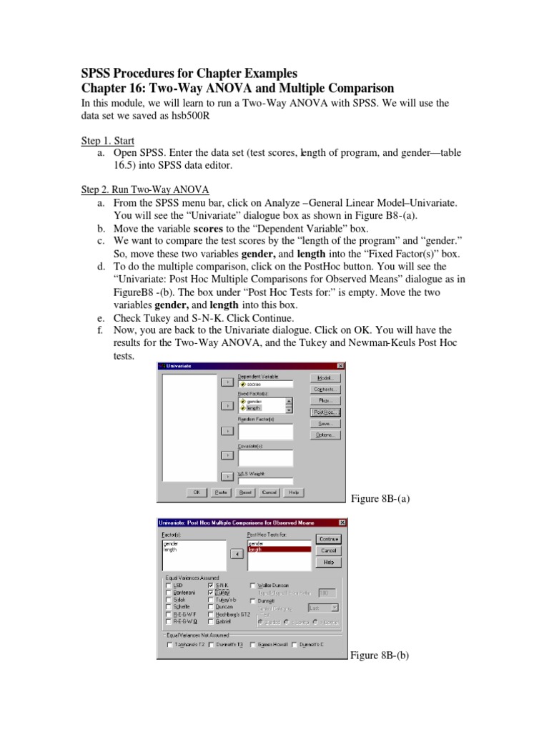 SPSS Two-Way ANOVA Guide | PDF