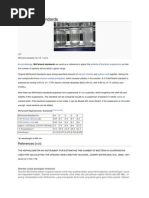 McFarland Standards | Microbiology | Chemistry
