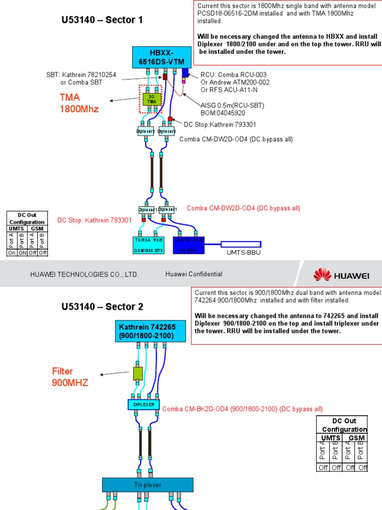 RF Solutions | PDF | 3 G | Broadcasting