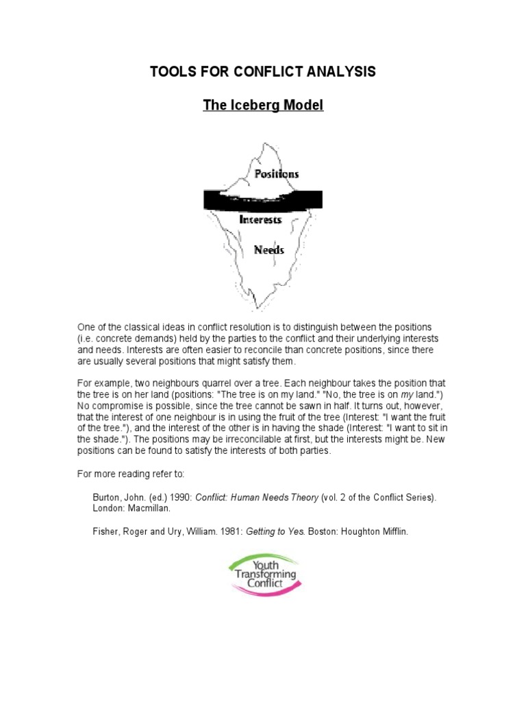 Tools For Conflict Analysis | PDF | Anger | Emotions