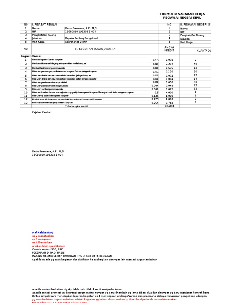 Contoh SKP | PDF