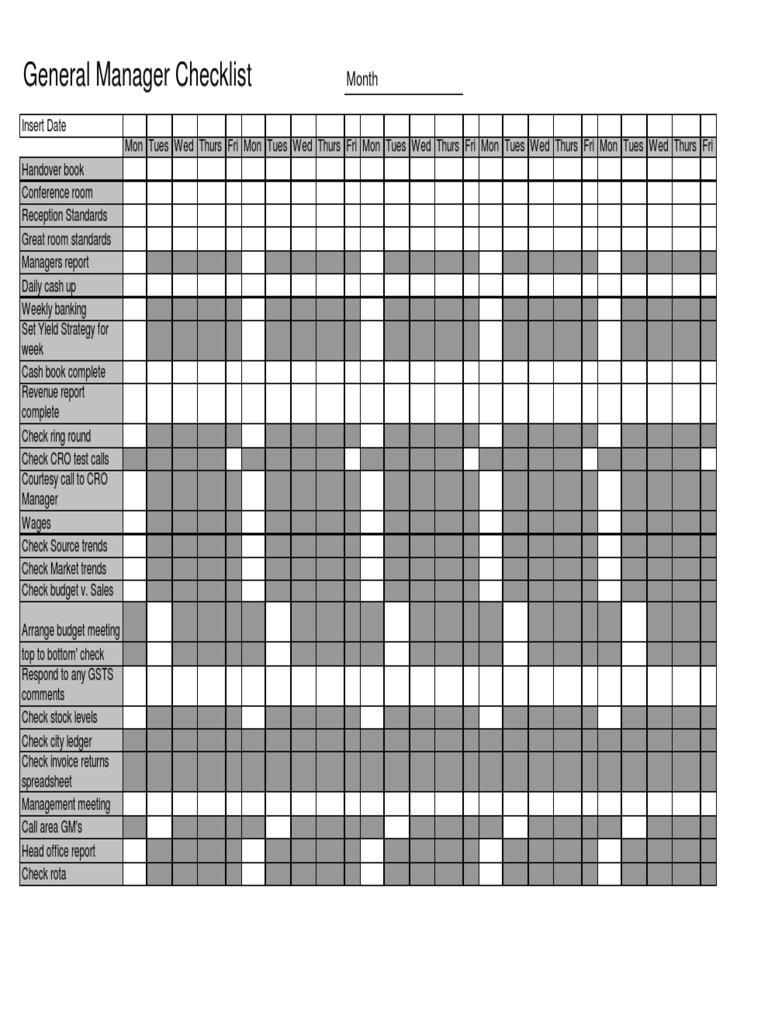 General Manager Daily Checklist | PDF | Economies | Business