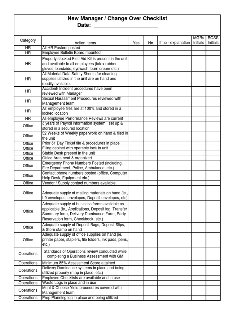 Manager Changeover Checklist | Point Of Sale | Inventory