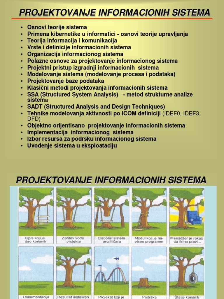 Projektovanje Informacionih Sistema | PDF