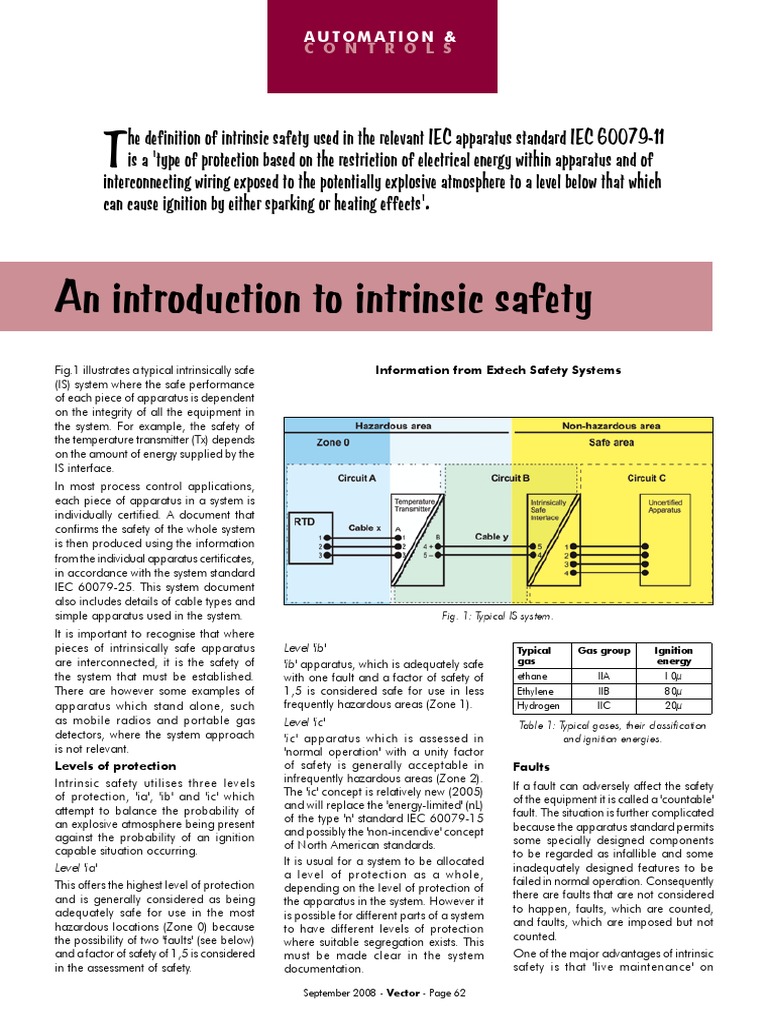 Understanding Intrinsic Safety Levels | PDF | Electrical Engineering ...