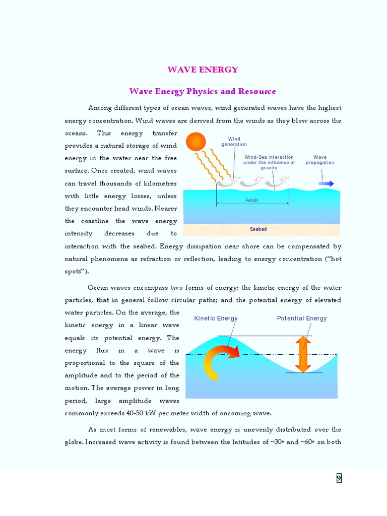 Wave Energy Physics | PDF | Wound | Physical Universe