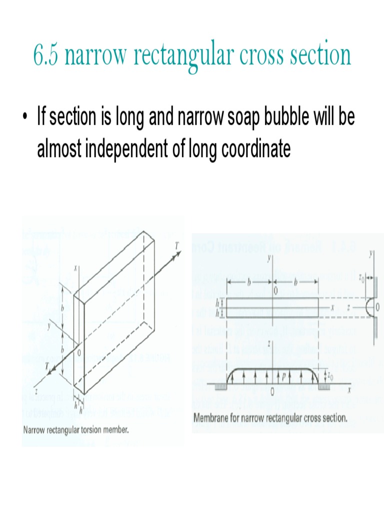 6.5 Narrow Rectangular Cross Section | PDF | Stress (Mechanics) | Space