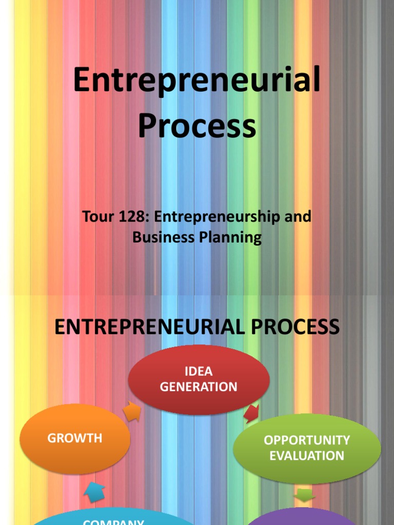Entrepreneurial Process | PDF | Entrepreneurship | Evaluation