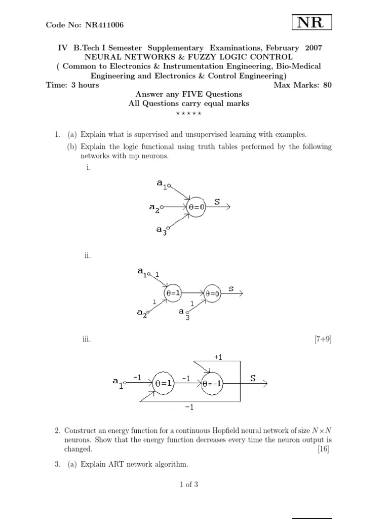 Nr411006 Neural Networks Fuzzy Logic Control Set1 | PDF | Artificial Neural Network | Fuzzy Logic