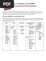 Ucas Personal Statement Worksheet | PDF