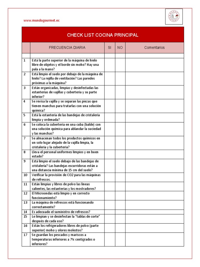 Plantillas De Listas De Verificación Para El Cierre De Cocinas De ...