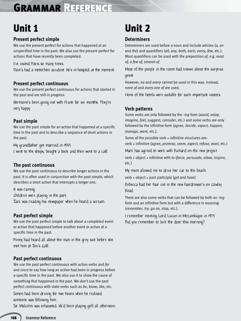 Grammar Reference | PDF | Question | Verb