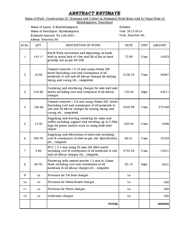 Abstract Estimate: Total 400000 | PDF | Wall | Concrete