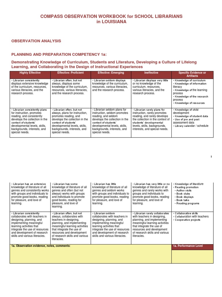 Librarian's Rubric For The Louisiana Teacher Evaluation | PDF ...