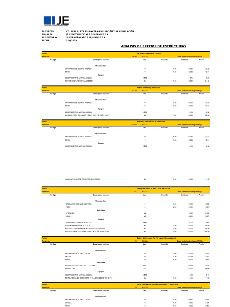 Apu Estructuras RPP | PDF