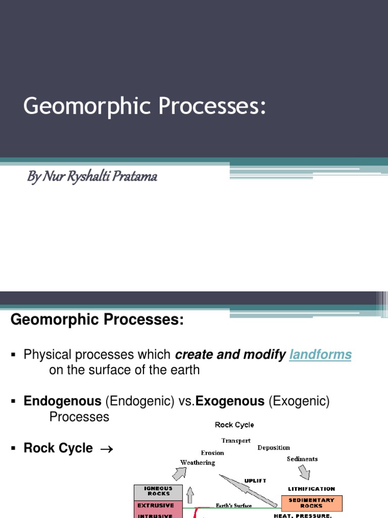 Geomorphic Process | Weathering | Geomorphology