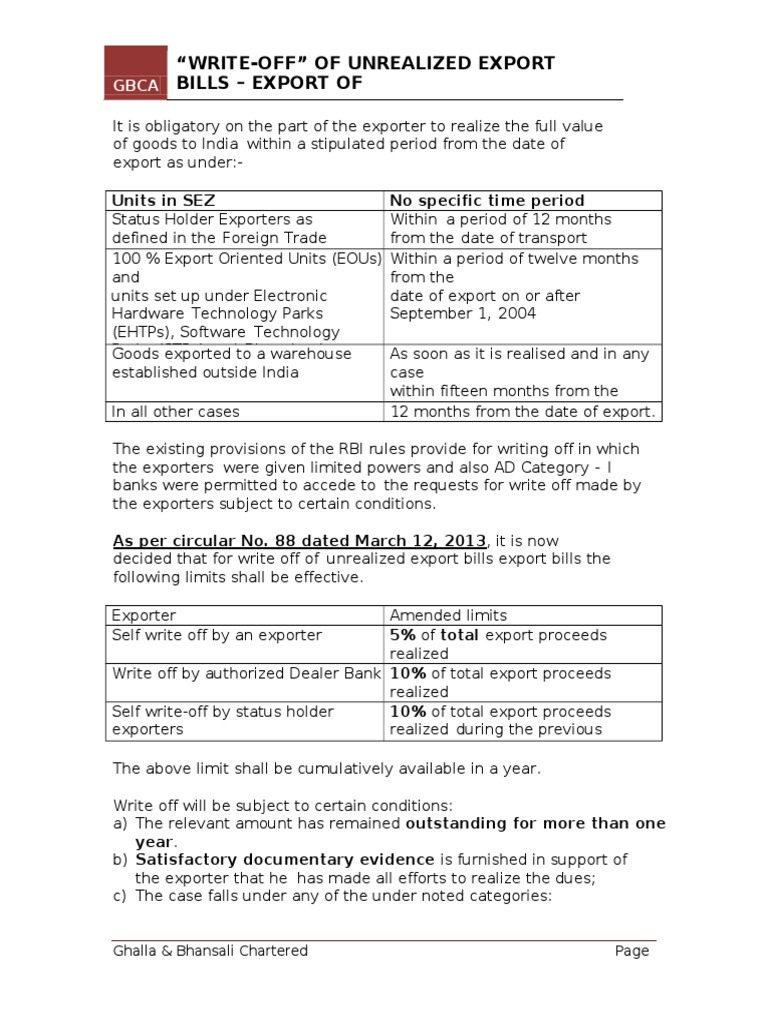 Write-Off of Unrealized Export Bills - Export of Goods and Services ...